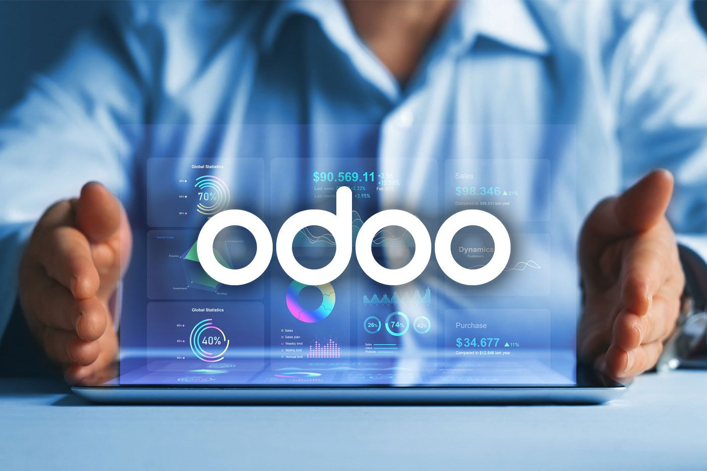 ¿es Difícil Aprender A Utilizar Odoo Odoo Erp Pronexo